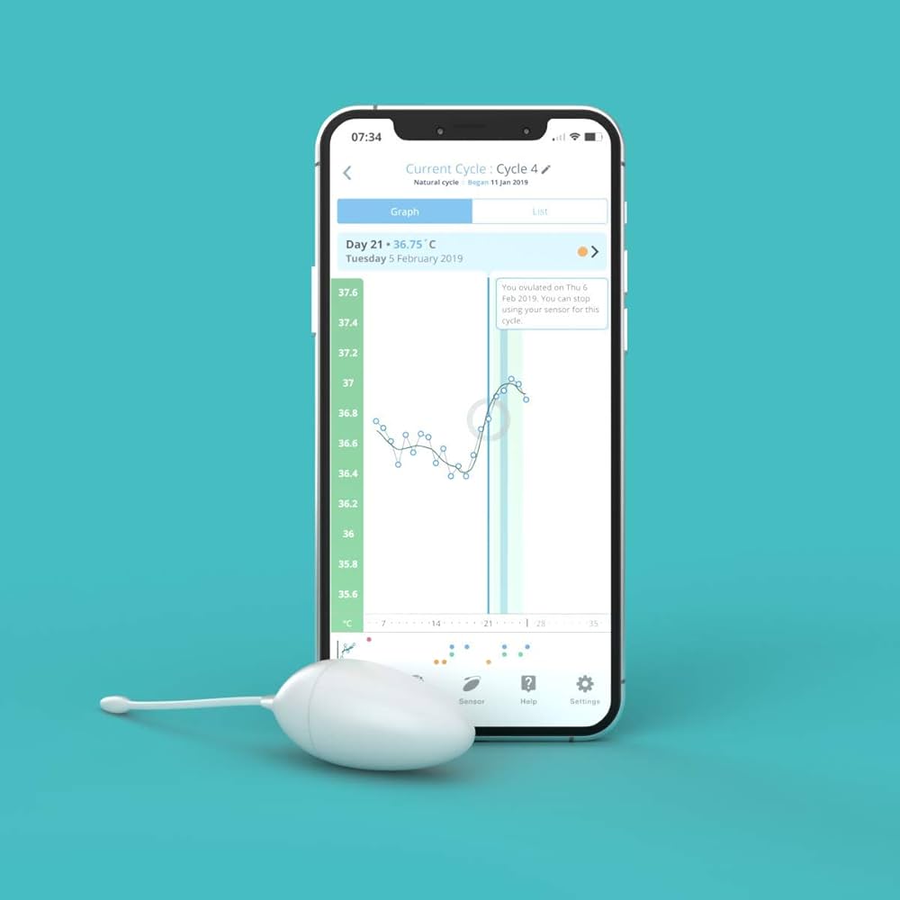 4 pioneering femtech products: Cycle-tracking tech for fertility ...