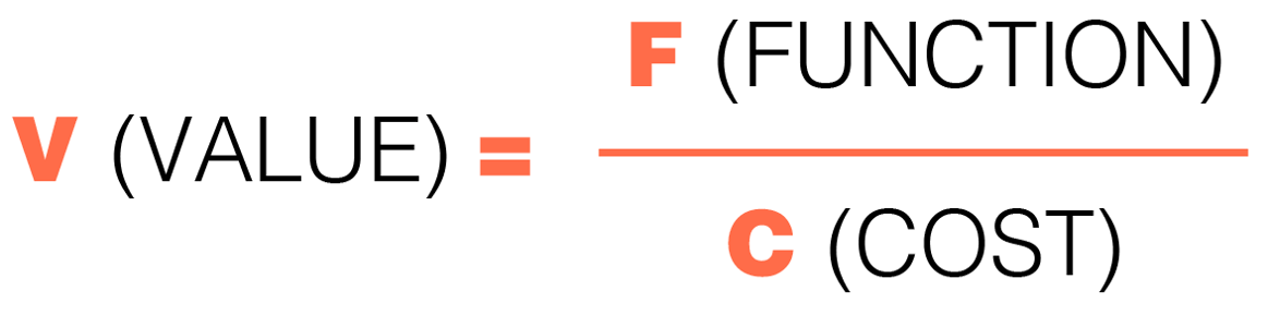 Value Analysis and Value Engineering (VAVE) explained for OEMs
