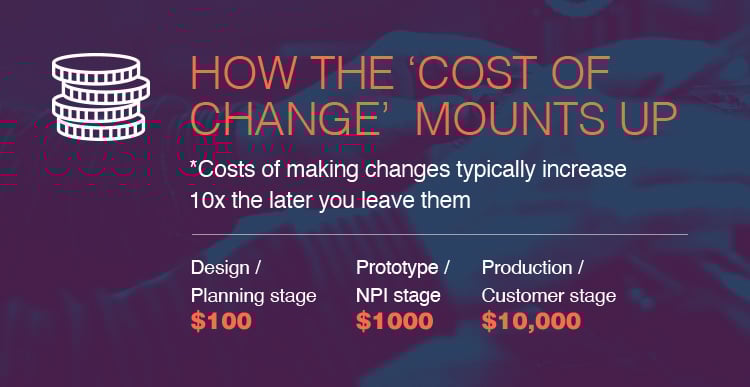 When’s the right time to start a value engineering process?