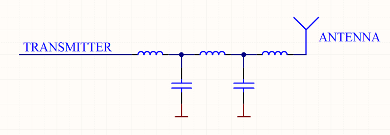 Antenna matching – How to do it and why is it important?